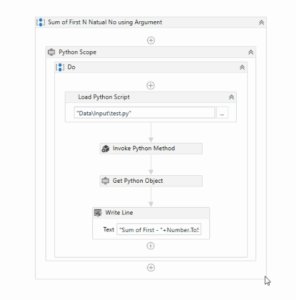 Python Integration With UiPath: Harnessing the Power of Automation ...
