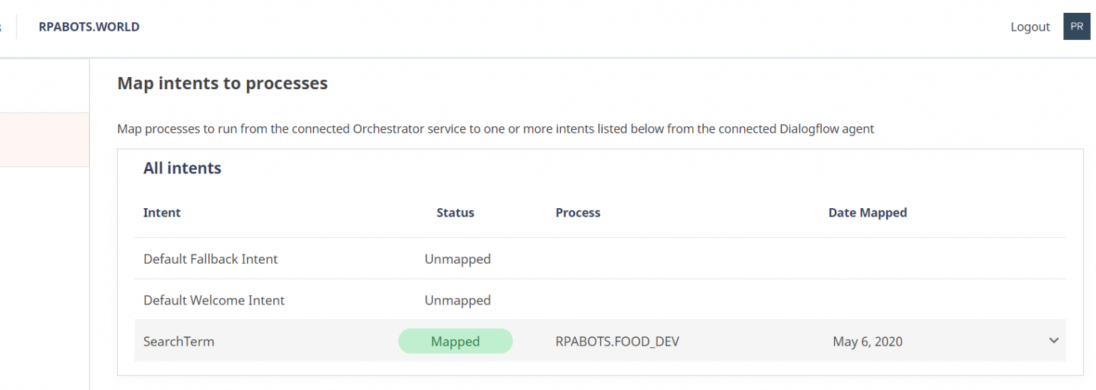 Build UiPath Chatbot With Dialogflow in Less than 15 Minutes - RPABOTS ...