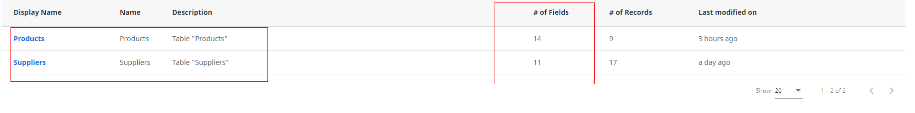 UiPath Data Service Entities | Step by Step Guide | 20.10 - RPABOTS.WORLD