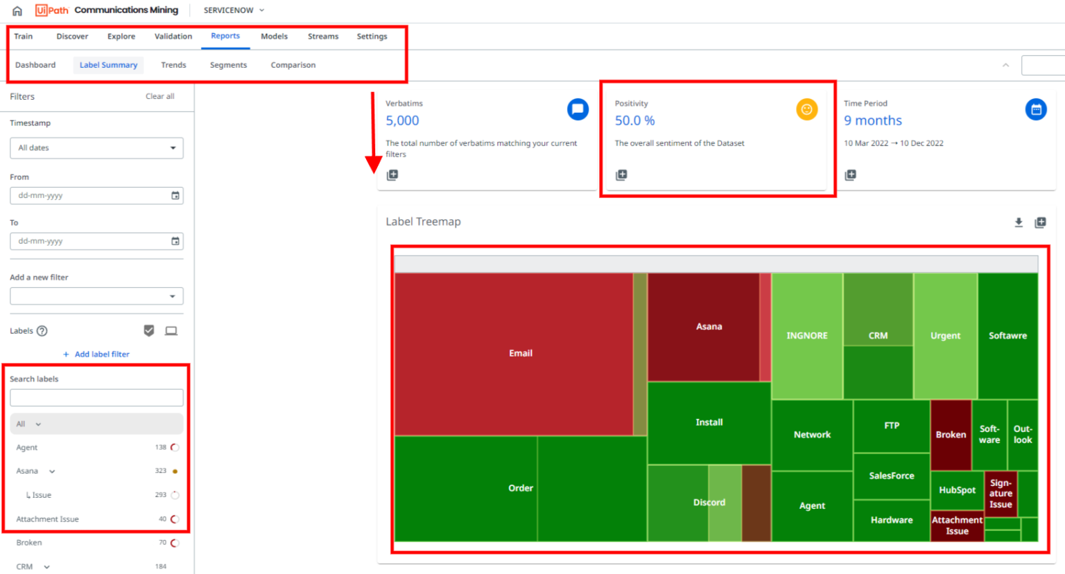 Implementing UiPath Communication Mining: Step-by-Step Guide - RPABOTS ...